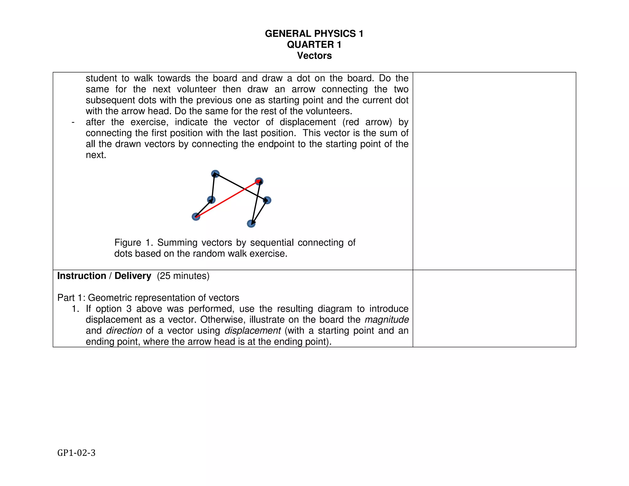 GENERAL PHYSICS 1 TEACHING GUIDE | PDF