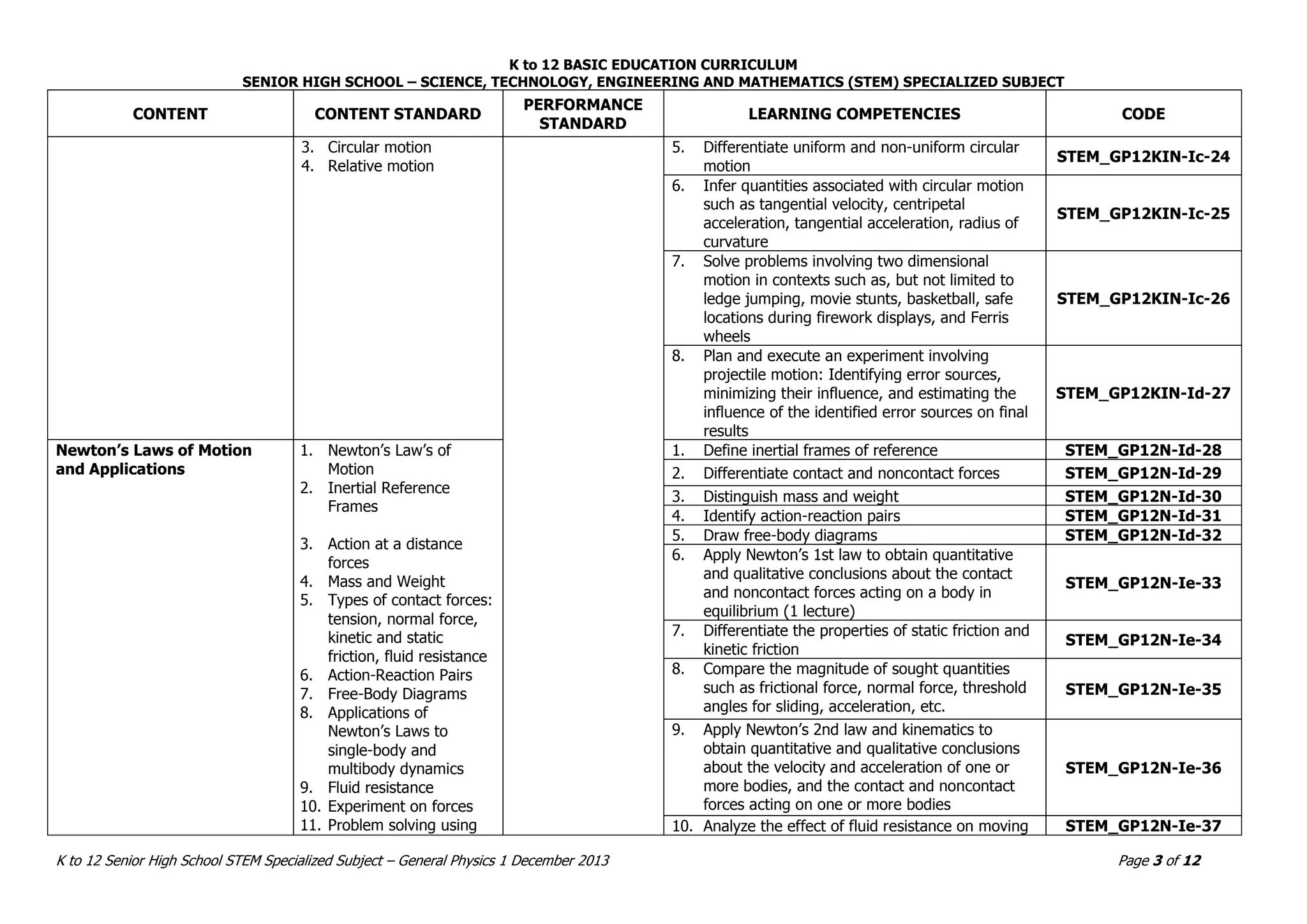 GENERAL PHYSICS 1 TEACHING GUIDE | PDF
