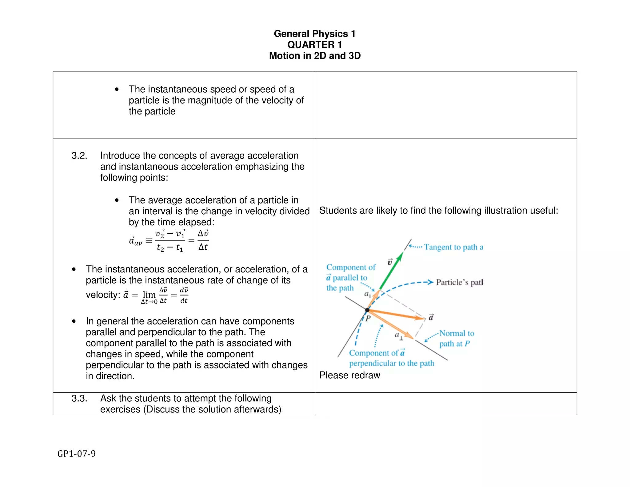 GENERAL PHYSICS 1 TEACHING GUIDE | PDF