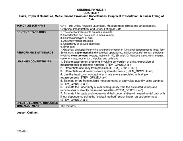 GENERAL PHYSICS 1 TEACHING GUIDE | PDF | Professional School ...