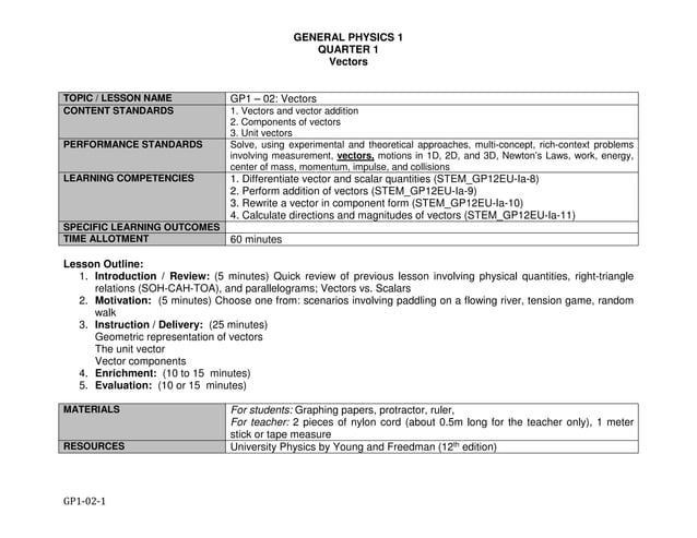 GENERAL PHYSICS 1 TEACHING GUIDE | PDF | Professional School ...