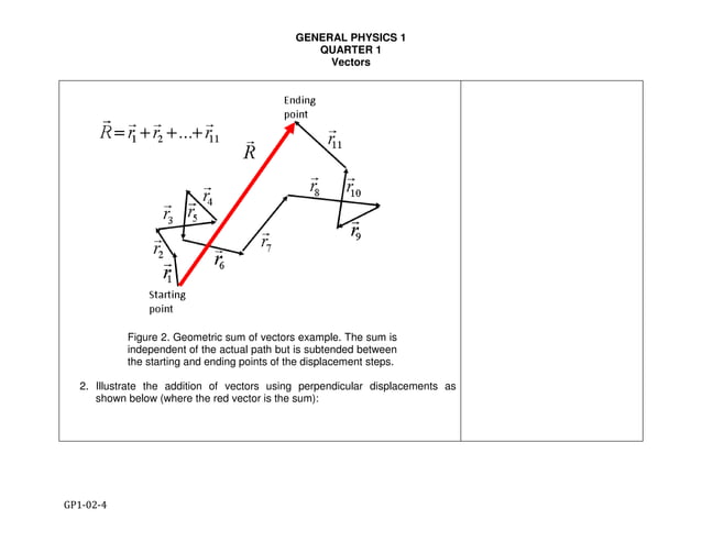 GENERAL PHYSICS 1 TEACHING GUIDE | PDF | Professional School ...