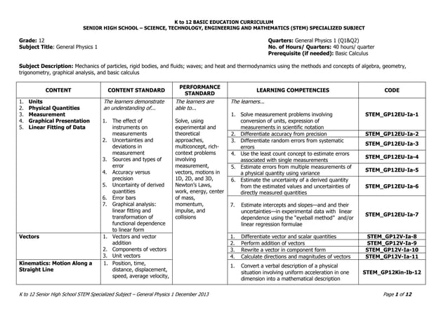 GENERAL PHYSICS 1 TEACHING GUIDE | PDF | Professional School ...