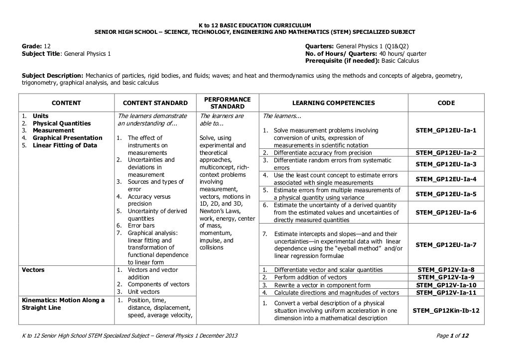GENERAL PHYSICS 1 TEACHING GUIDE