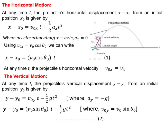Presentation on Projectile Motion AIUB Physics | PPTX