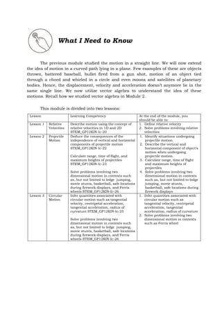physics1_q1_mod4_motionintwoandthreedimension_v1.pdf