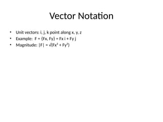 Physics_1_Vectors_and_Statics_Essentials.pptx