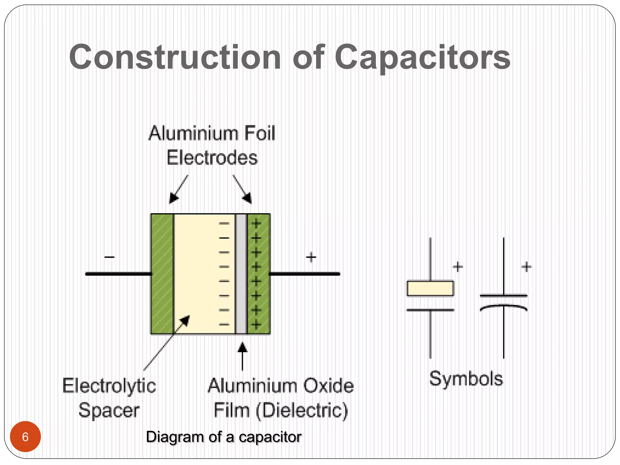 Capacitor & Capacitance | PPTX