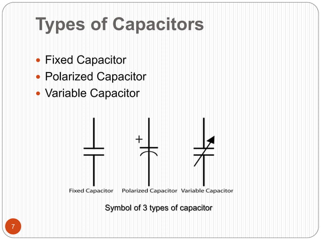 Capacitor & Capacitance | PPTX