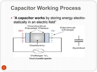 Capacitor & Capacitance | PPTX