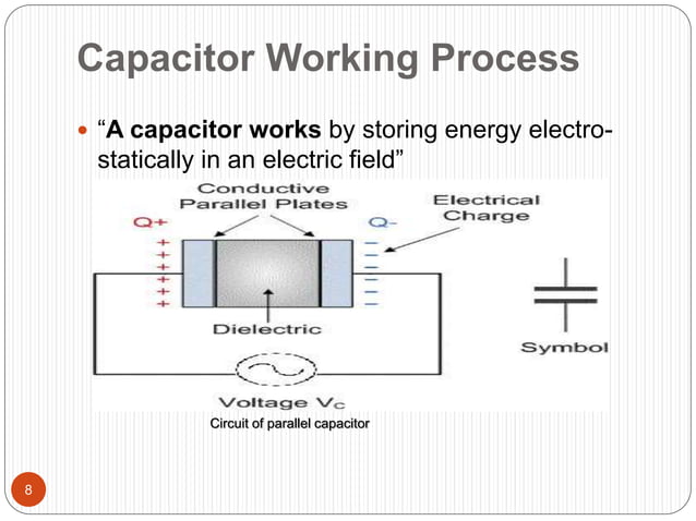 Capacitor & Capacitance | PPTX