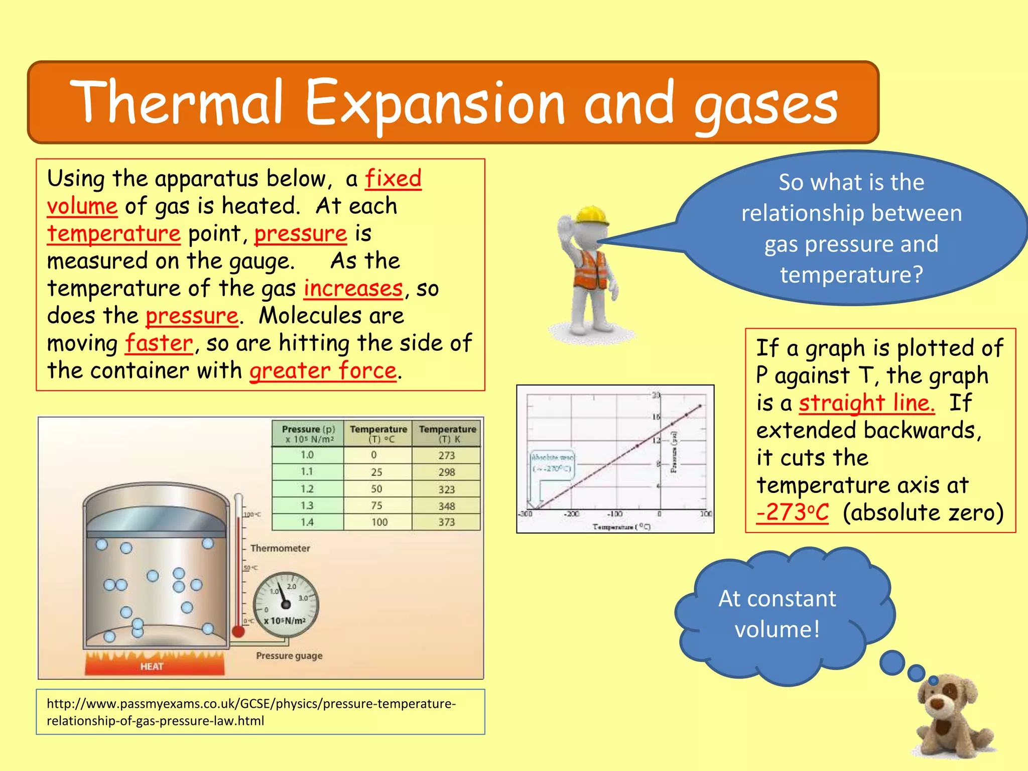 Physics 2.3 - Thermal properties and temperature - 1.pptx