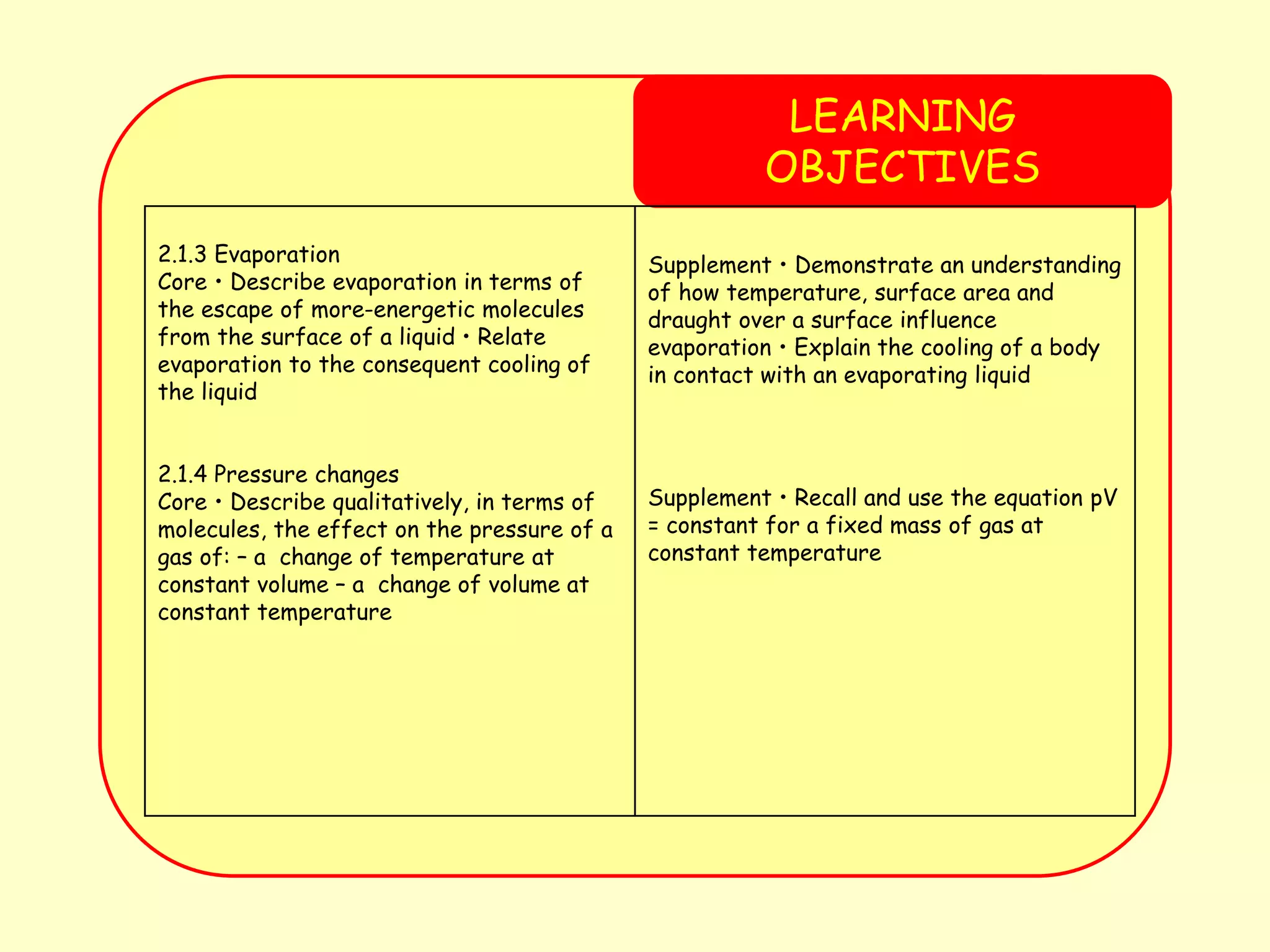 Physics 2.2 - Simple kinetic molecular model of matter - 2.pptx