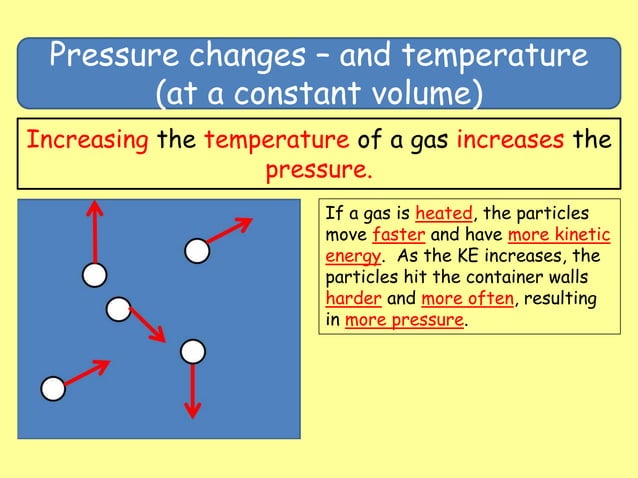 Physics 2.2 - Simple kinetic molecular model of matter - 2.pptx