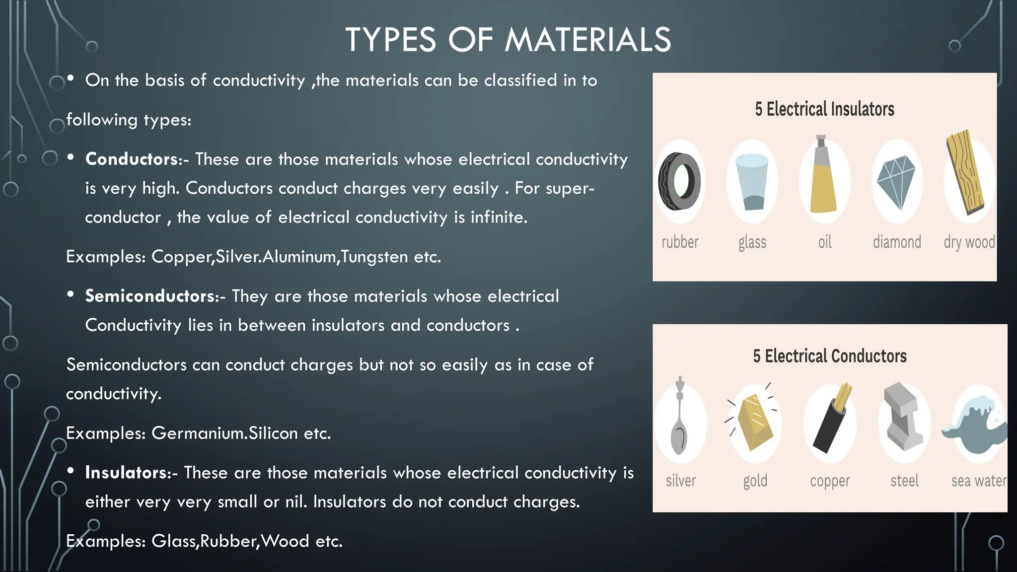 PHYSICS [ comparison of conduction of electrical wire] | PPTX