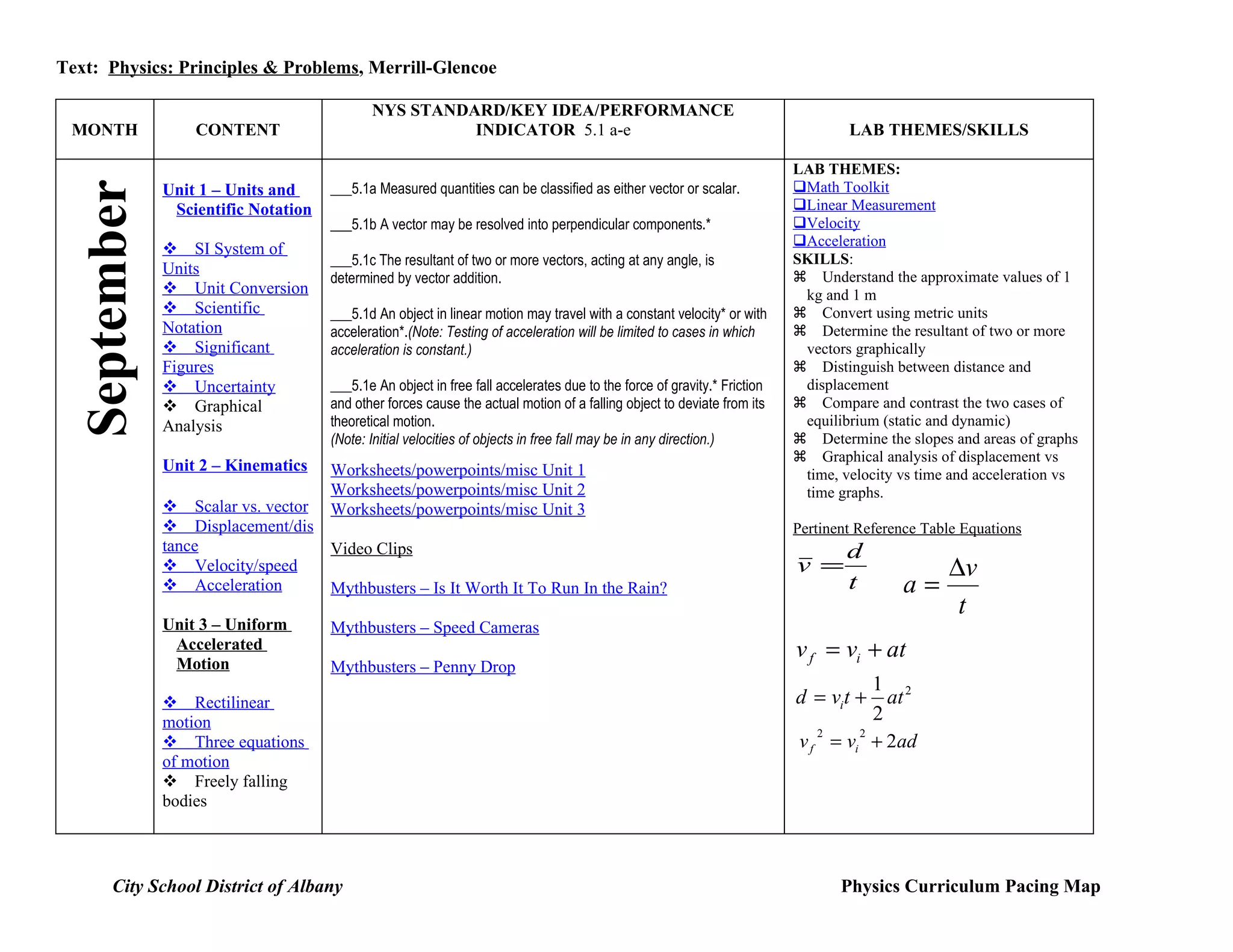 Regents Physics Pacing Map | DOC