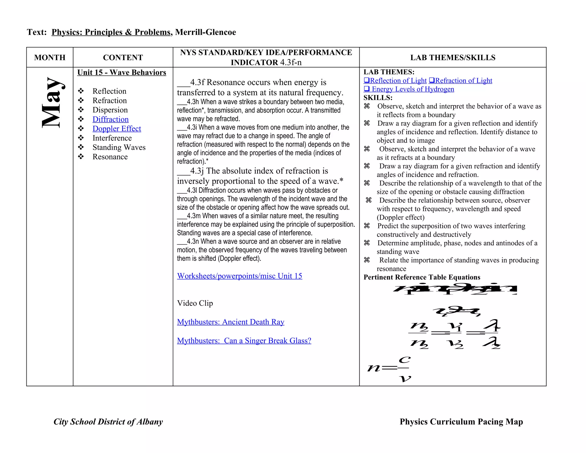 Regents Physics Pacing Map | DOC
