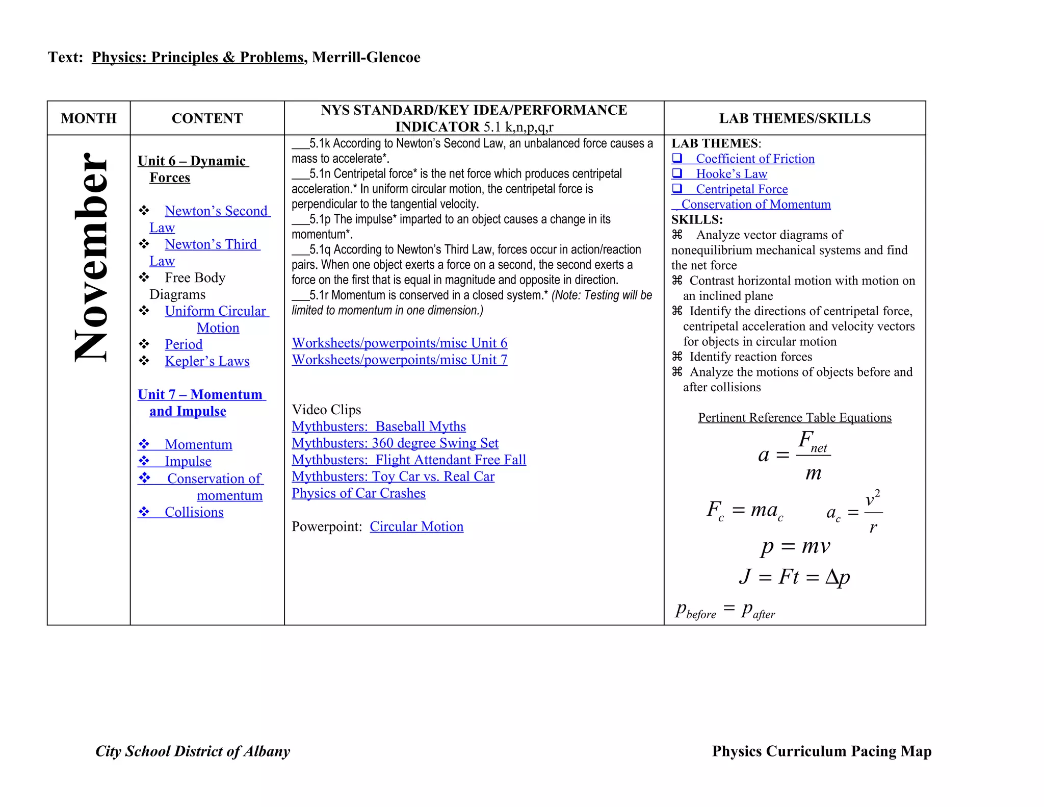 Regents Physics Pacing Map | DOC