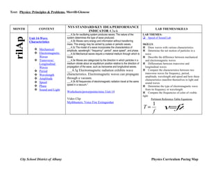 Regents Physics Pacing Map | PPT