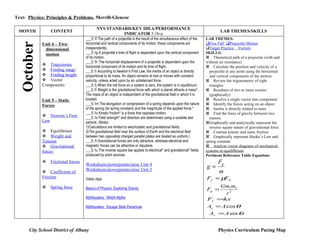 Regents Physics Pacing Map | PPT