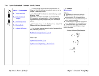 Regents Physics Pacing Map | PPT