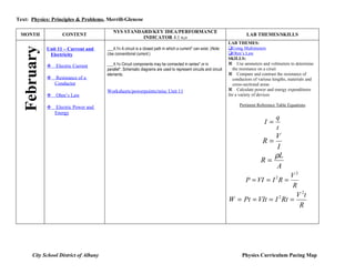 Regents Physics Pacing Map | PPT