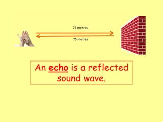 Sound.pptx | Digital Audio | Computer Software and Applications