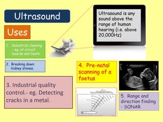 Sound.pptx