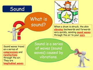 Sound.pptx | Digital Audio | Computer Software and Applications