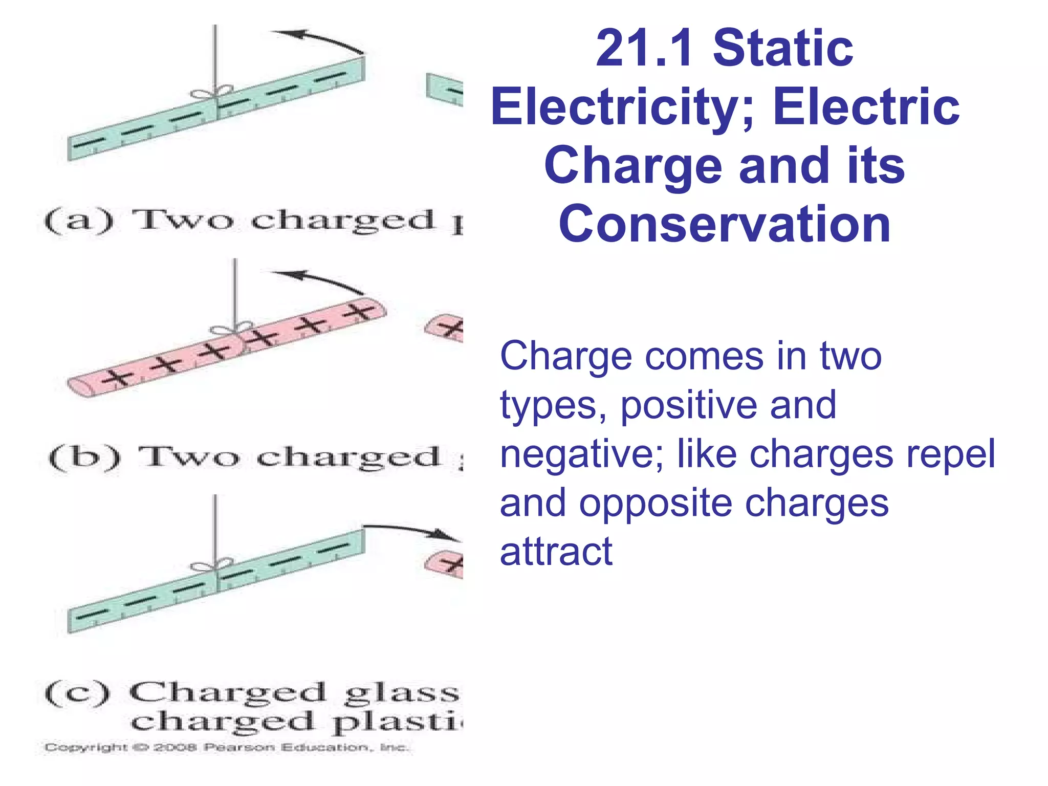 electric charge and electric field | PPT