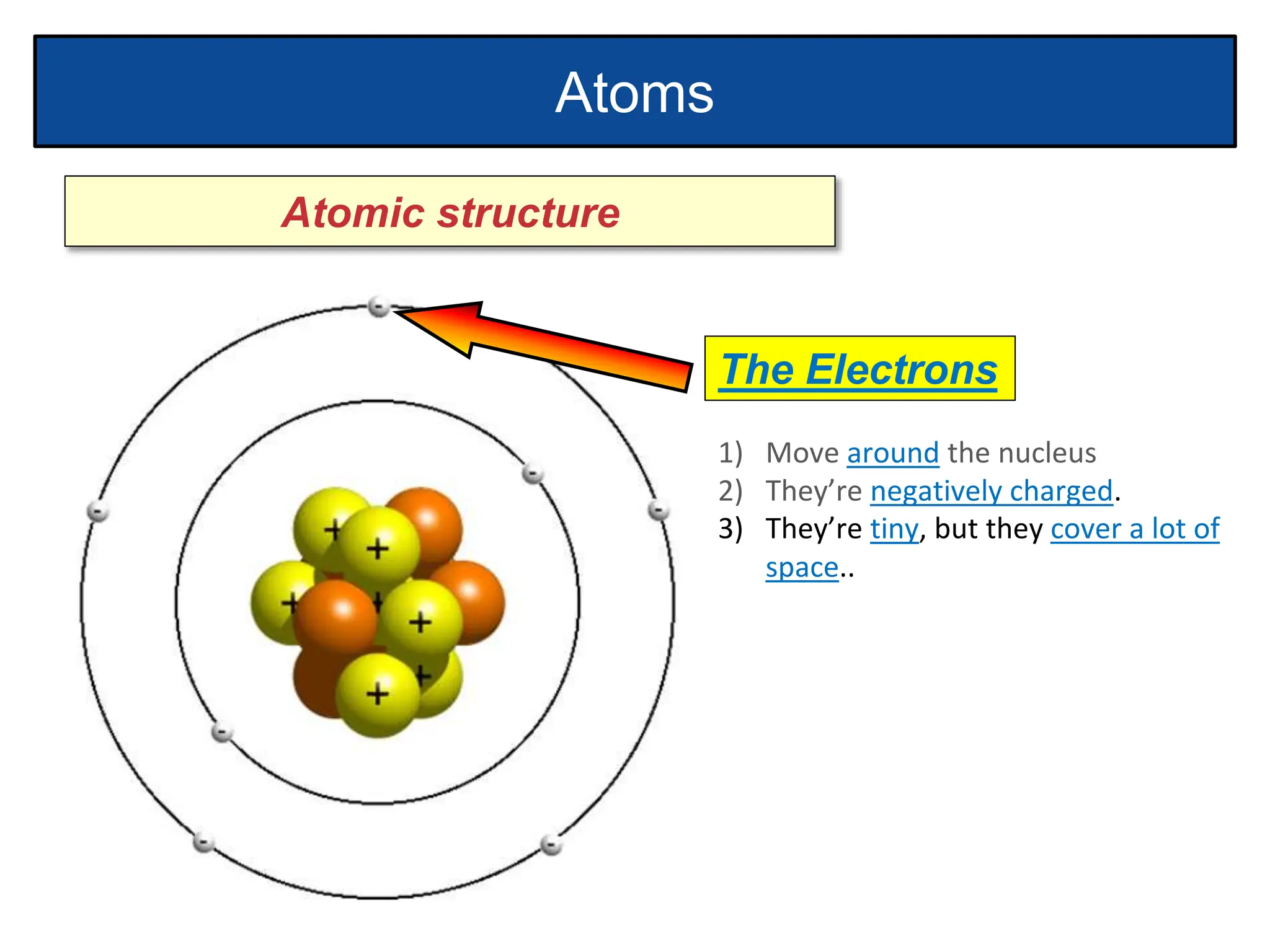 Physics 22 - The Nuclear Atom.pptx