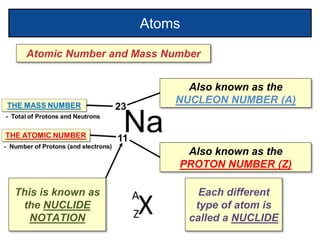 Physics 22 - The Nuclear Atom.pptx