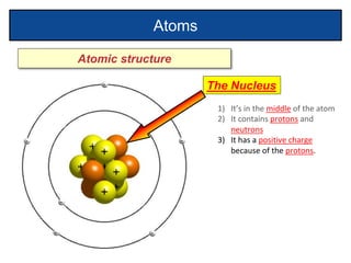 Physics 22 - The Nuclear Atom.pptx