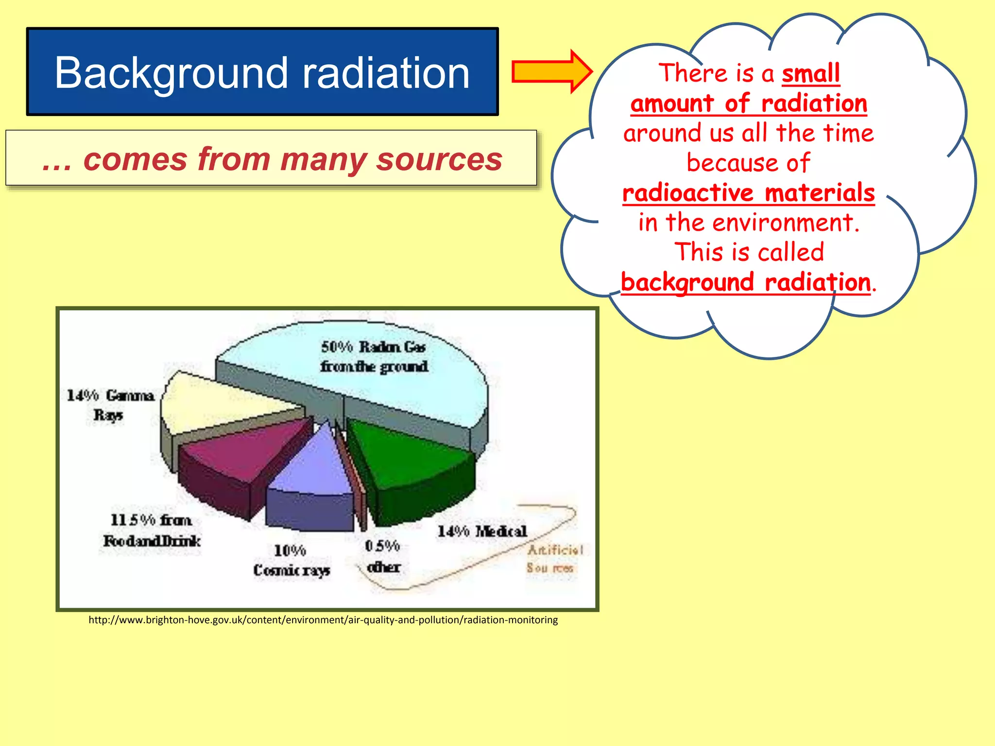 Physics 23 radioactivity | PPTX