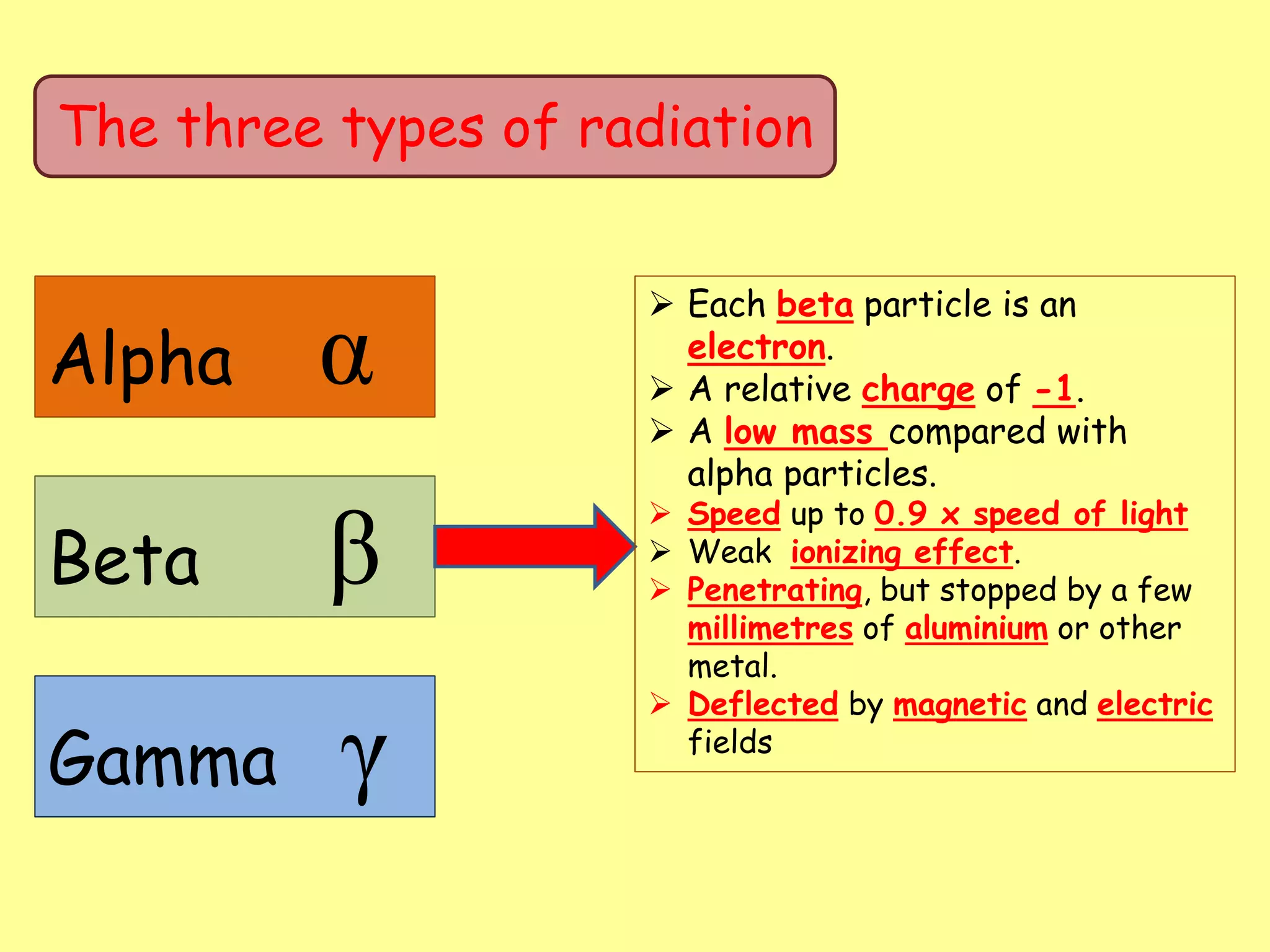 Physics 23 radioactivity | PPTX