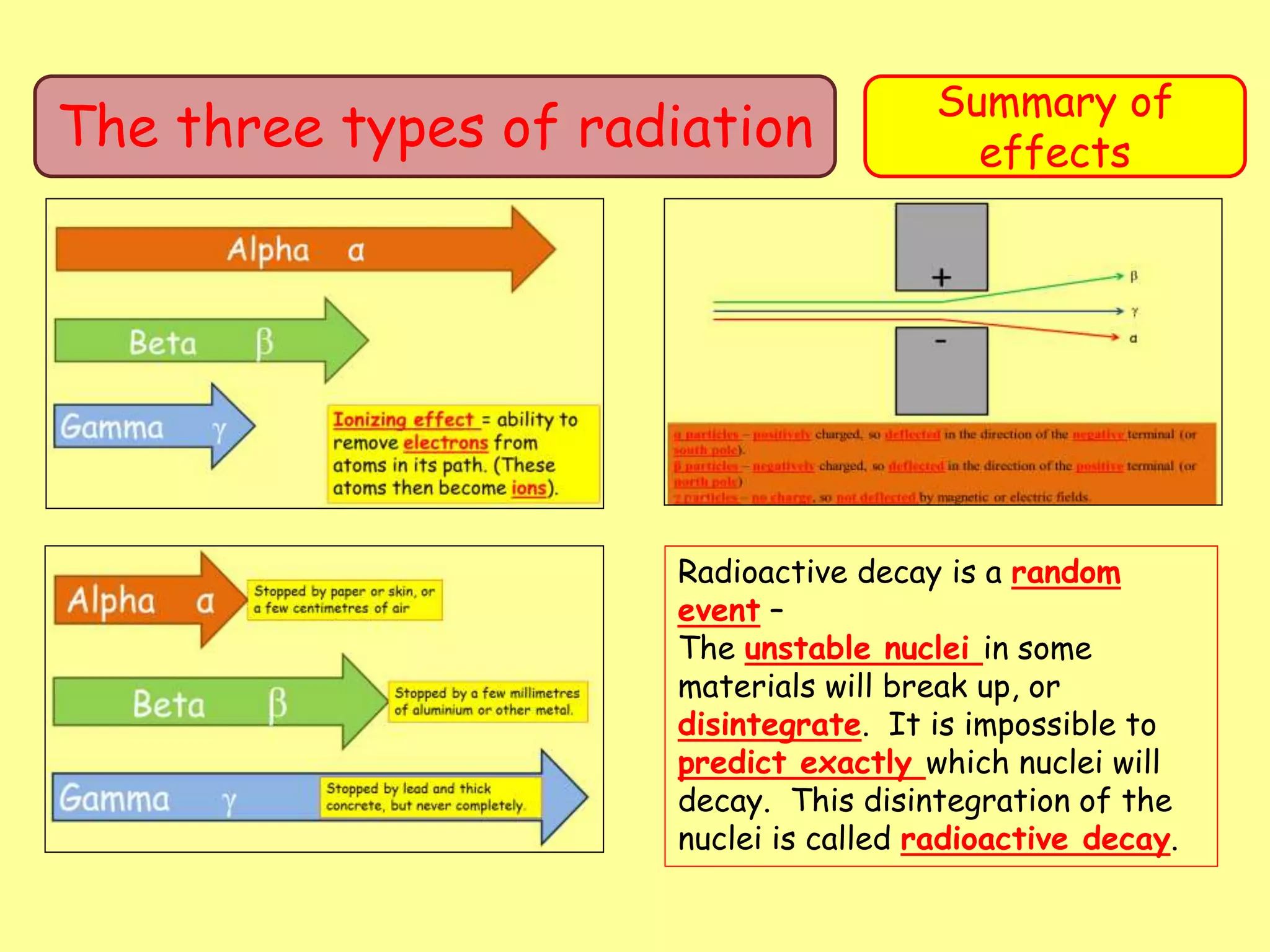 Physics 23 radioactivity | PPTX