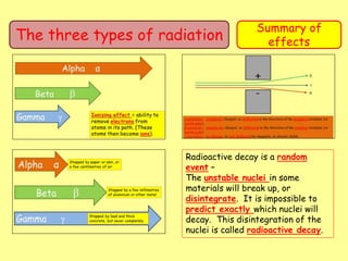 Physics 23 radioactivity | PPTX