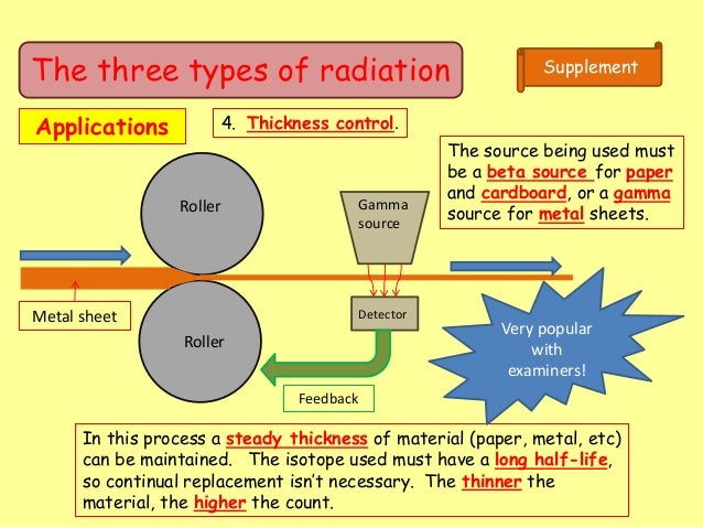 Physics 23 radioactivity