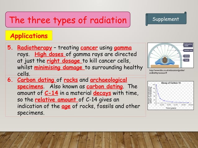 Physics unit no 23 - Radioactivity.pptx