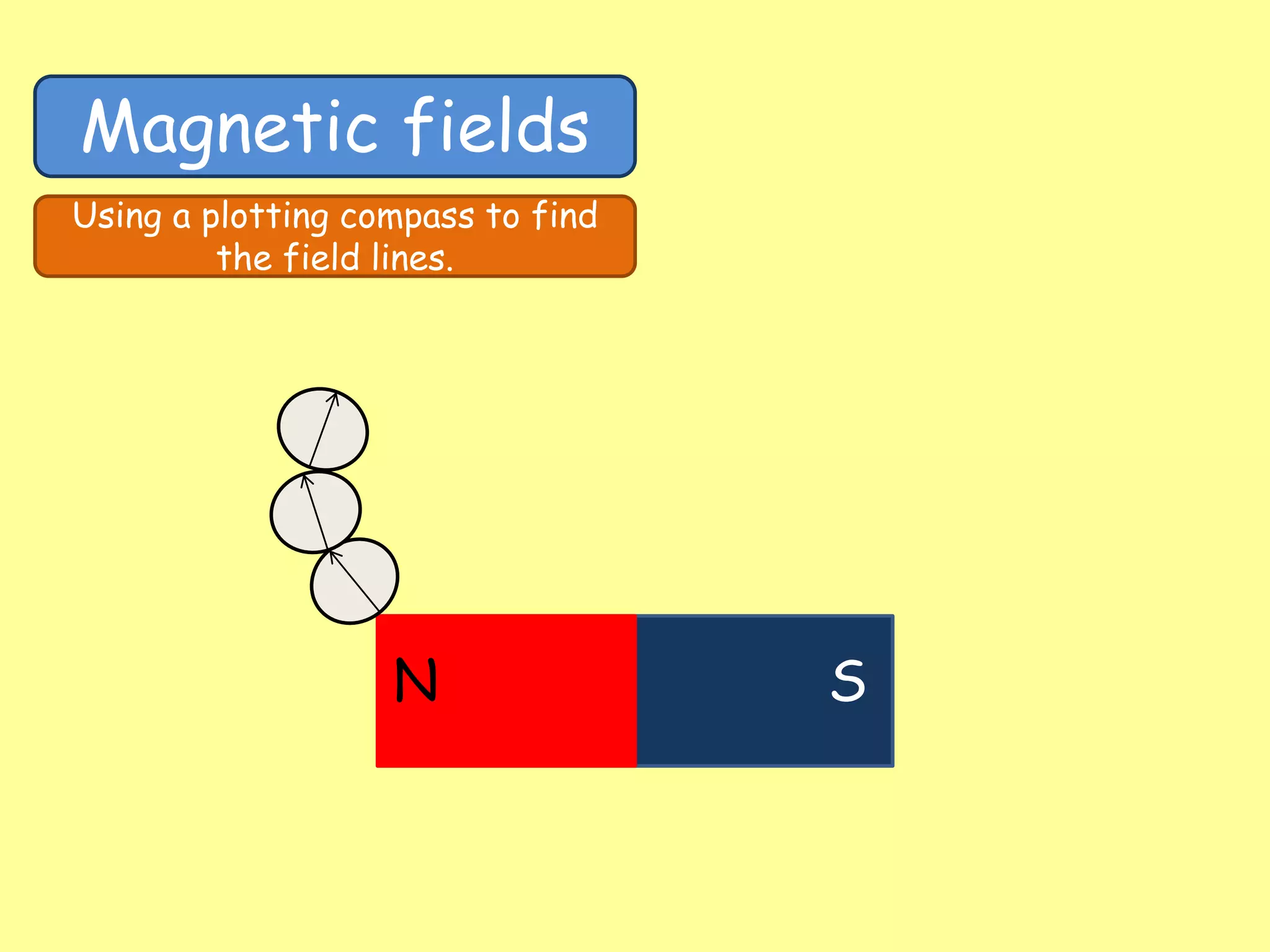 simple phenomena of magnetism | PPTX