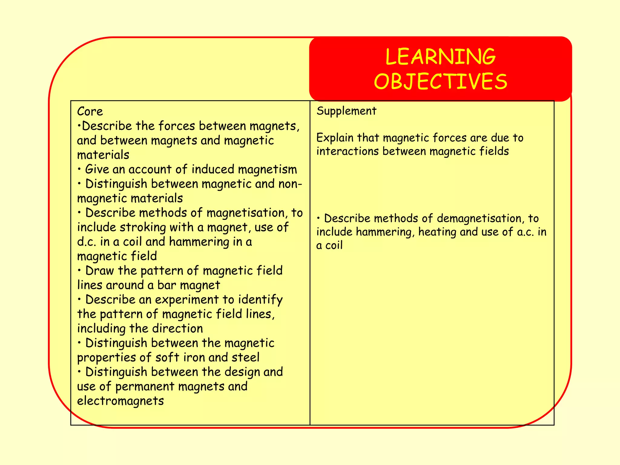 simple phenomena of magnetism | PPTX