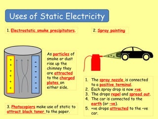 Physics 26 - Electrical quantities 1.pptx