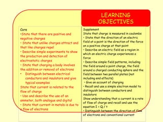 Physics 26 - Electrical quantities 1.pptx