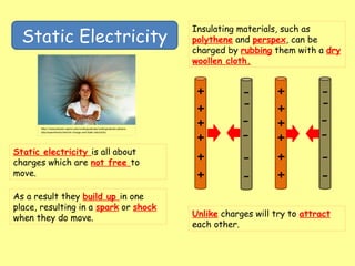 Physics 26 - Electrical quantities 1.pptx
