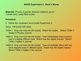 Physics2a experiments- Waves: Detailed lab experiments on light & sound ...