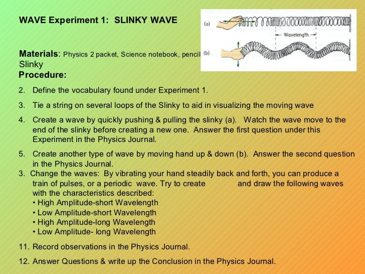 Physics2a experiments- Waves: Detailed lab experiments on light & s…