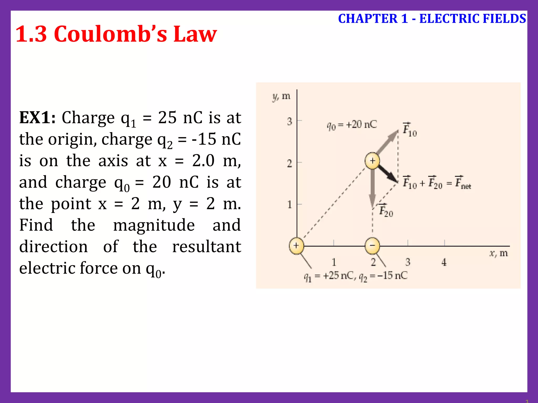 PHYSICS 2 ELECTRICITY MAGNETISM OPTICS AND MODERN PHYSICS.pdf