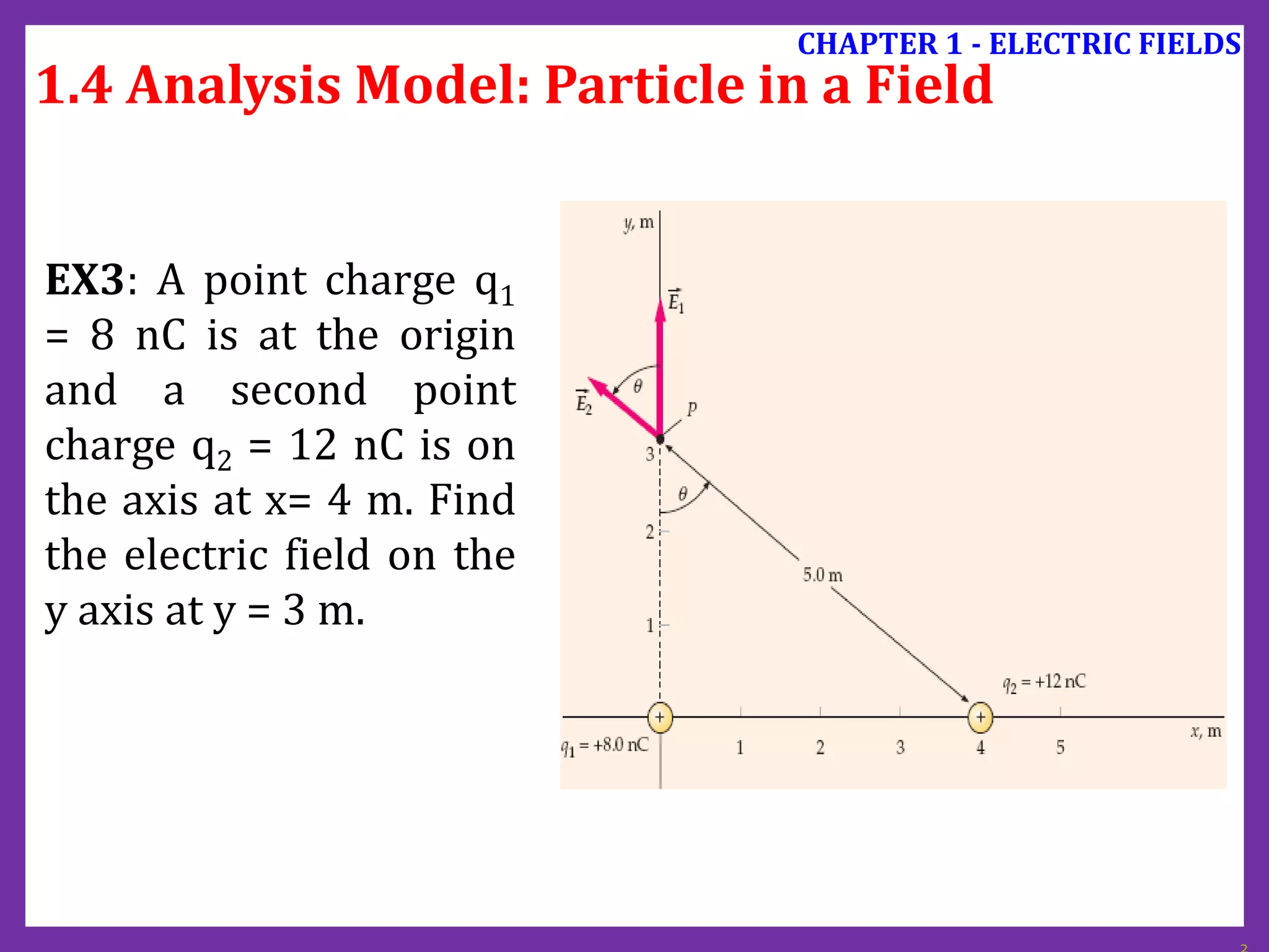 PHYSICS 2 ELECTRICITY MAGNETISM OPTICS AND MODERN PHYSICS.pdf