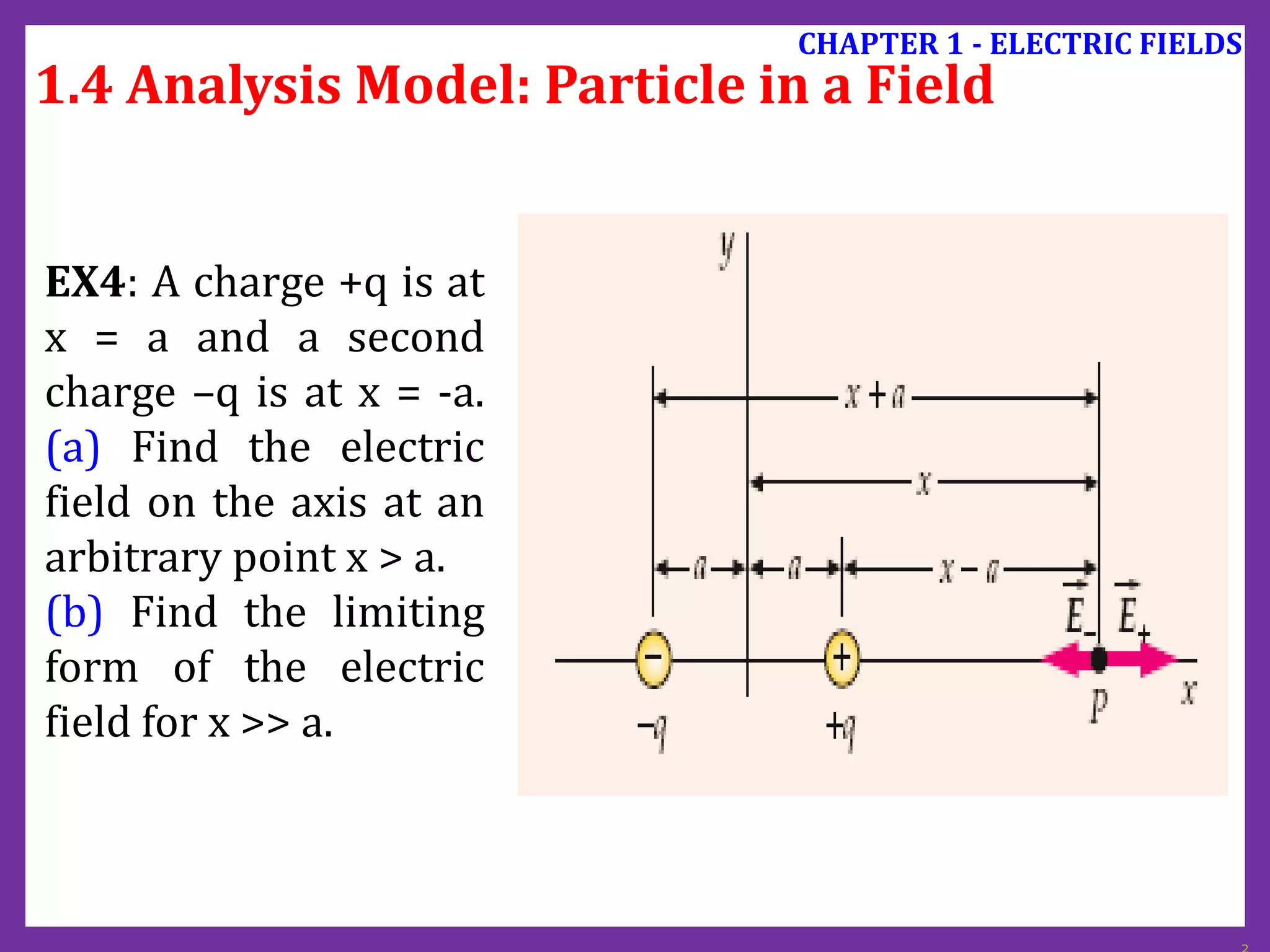 PHYSICS 2 ELECTRICITY MAGNETISM OPTICS AND MODERN PHYSICS.pdf
