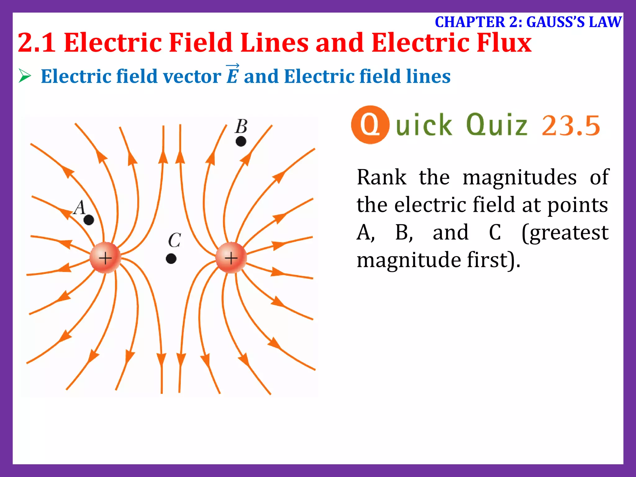 PHYSICS 2 ELECTRICITY MAGNETISM OPTICS AND MODERN PHYSICS.pdf